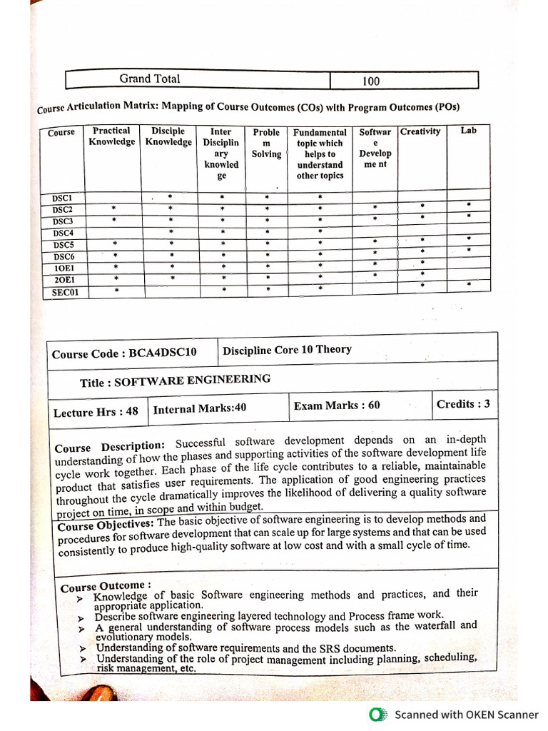 Software Engineering Syllabus-1 | PDF