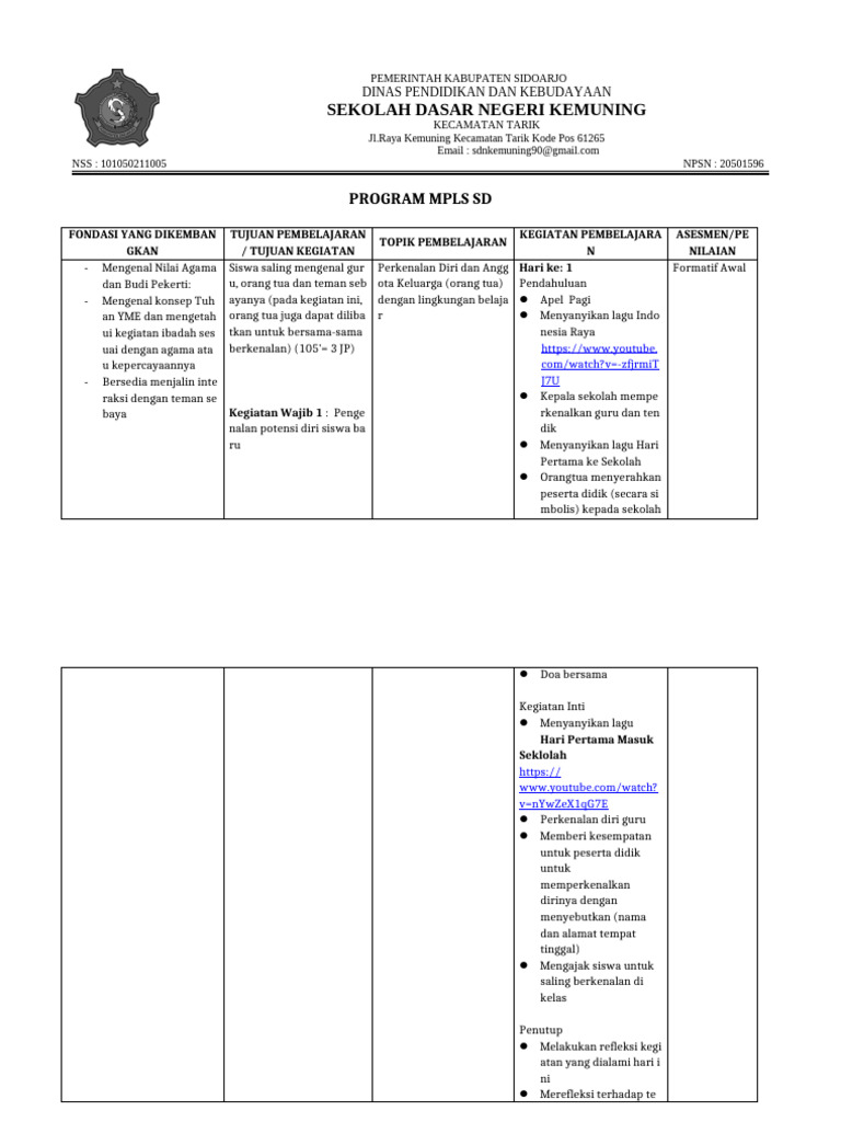 PROGRAM MPLS SDN KEMUNING | PDF