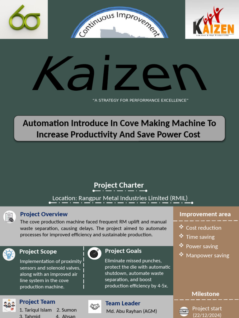 Kaizen Report of Jan'25 | PDF | Automation | Valve