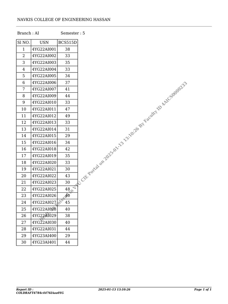 Distributed System AI BCS515D | PDF