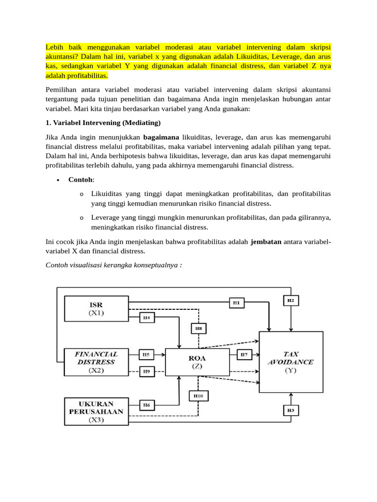 Variabel Moderasi vs Intervening Skripsi | PDF