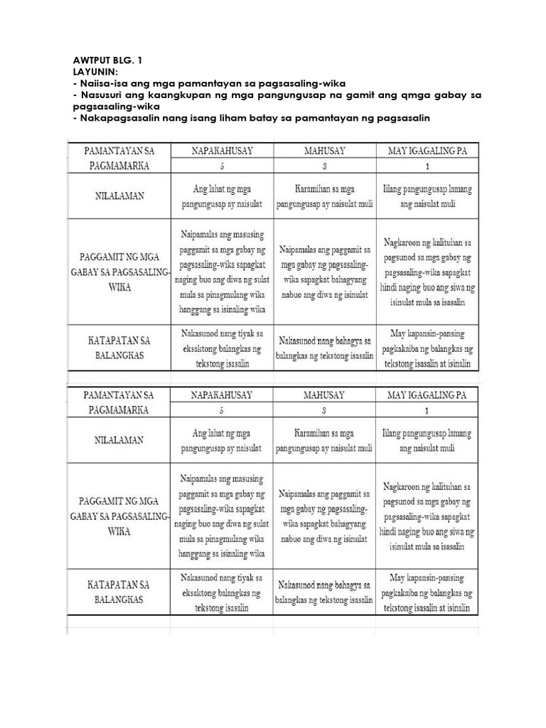 Awtput 1 Pamantayan | PDF