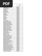 MyG Store List | PDF | Retailing | Kerala