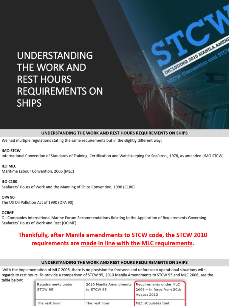 Work and Rest Hours on Ships Explained | PDF