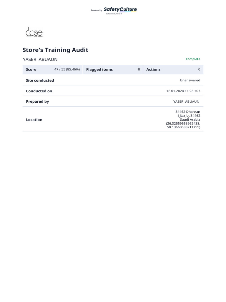 ITC Aramco | PDF | Coffee