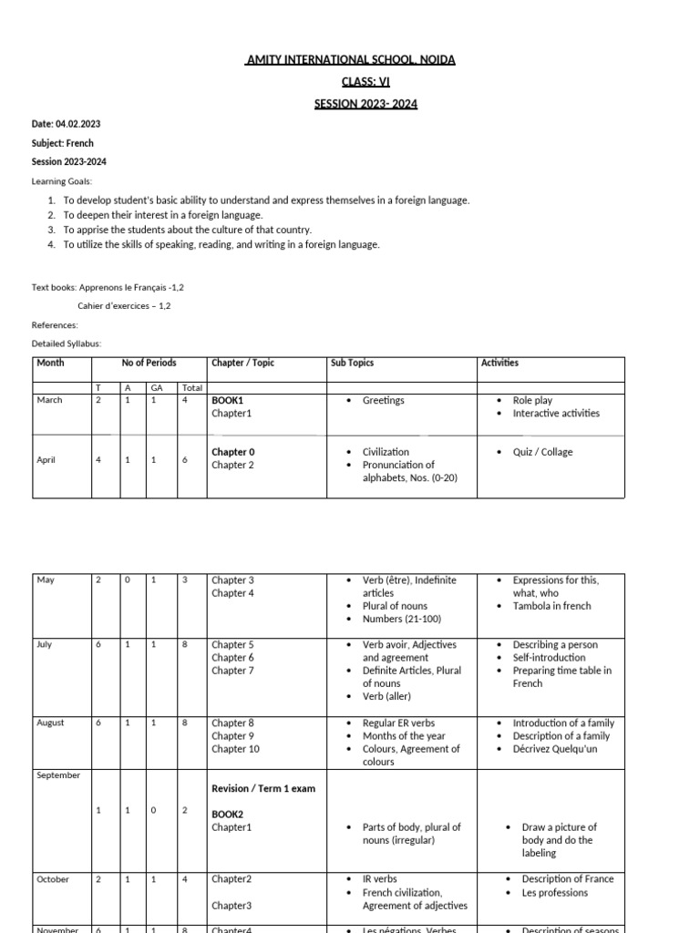 French Curriculum for Class VI 2023-24 | PDF | Verb | Linguistics