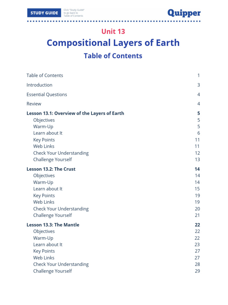 Earth Science SHS Unit 13 Compositional Layers of Earth (Study Guide ...