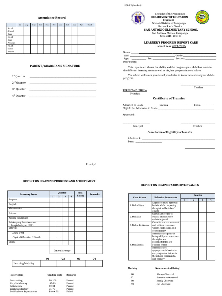 San Antonio ES SF9 Grade 4 Matatag | PDF | Learning