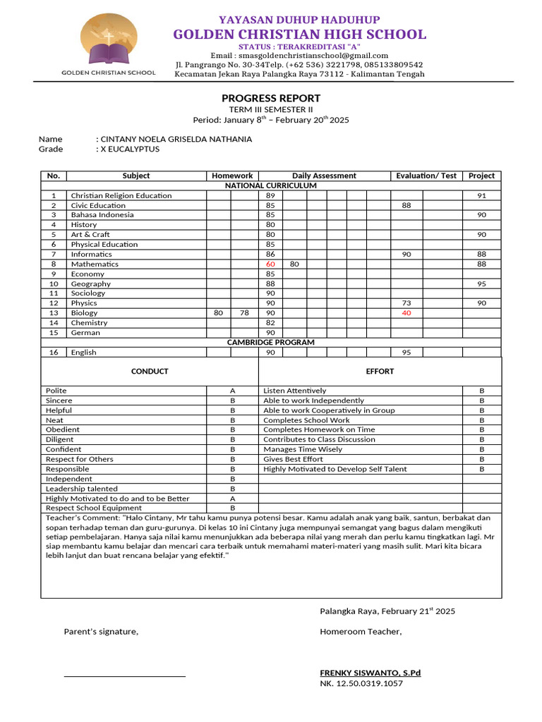 PROGRESS REPORT TERM II (2025) - X Eucalyptus - HR | PDF | Learning