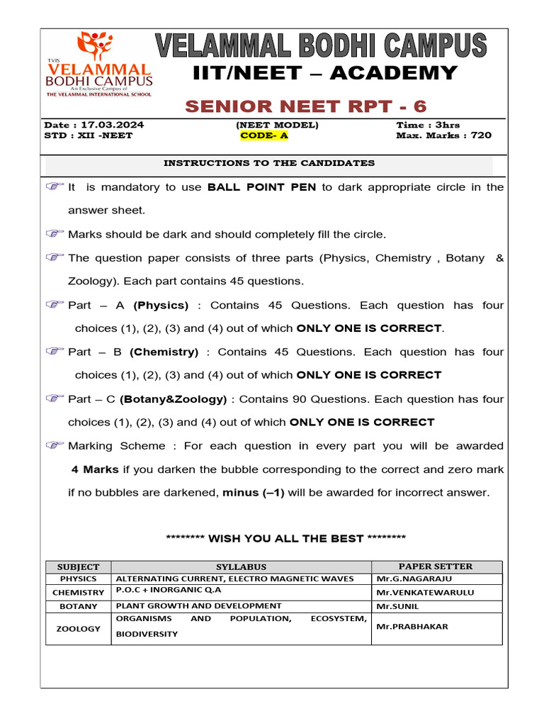 Xii Neet Toppers Special RPT - 06 (17.03.2024) | PDF | Inductor | Waves