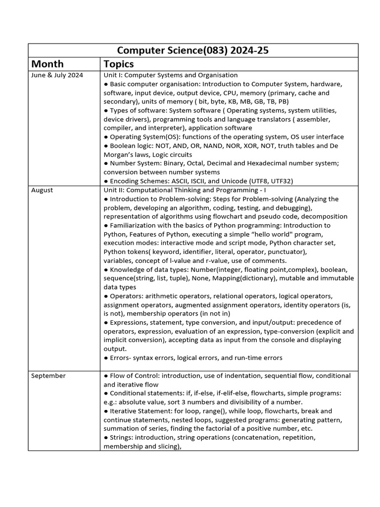 Computer Science Split Tup | PDF | Byte | Control Flow