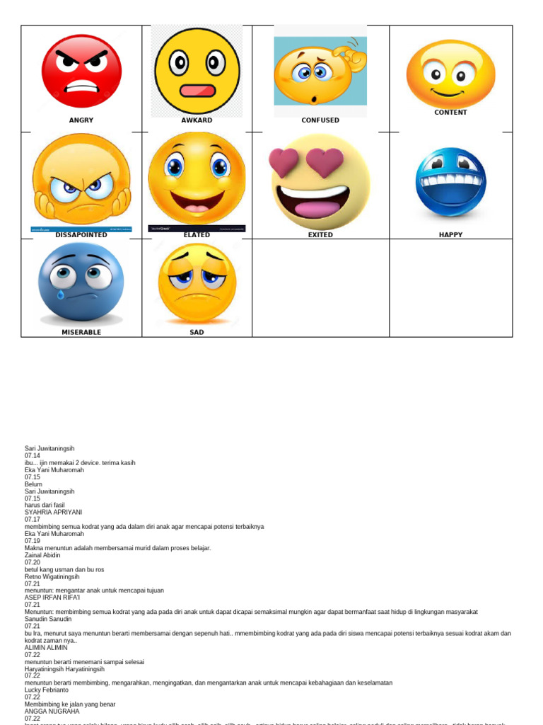 Emoticon Semangat Belajar Anak | PDF