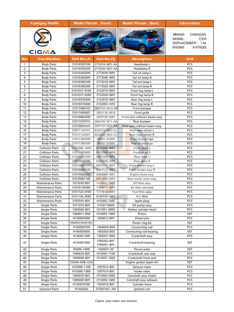 Changan CS35 Parts Catalog | PDF | Fuel Injection | Brake