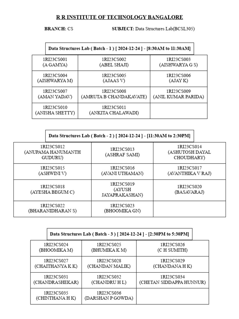 Data Structures Lab (BCSL305) | PDF