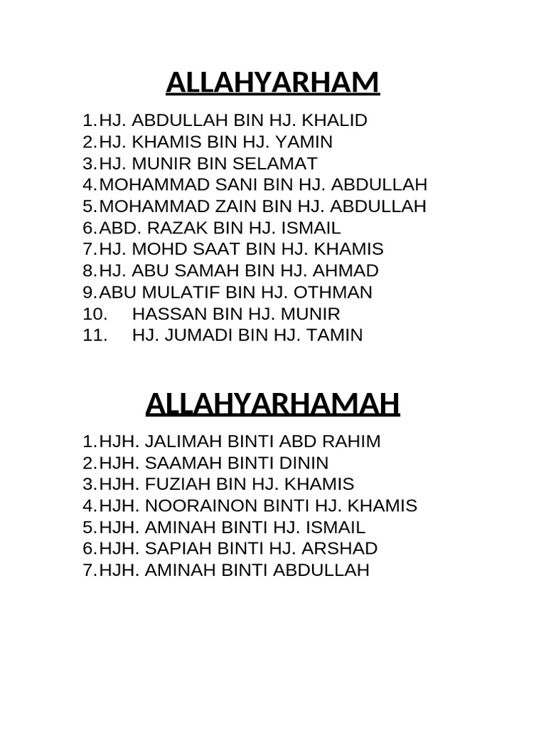 List of Allahyarham and Allahyarhamah | PDF