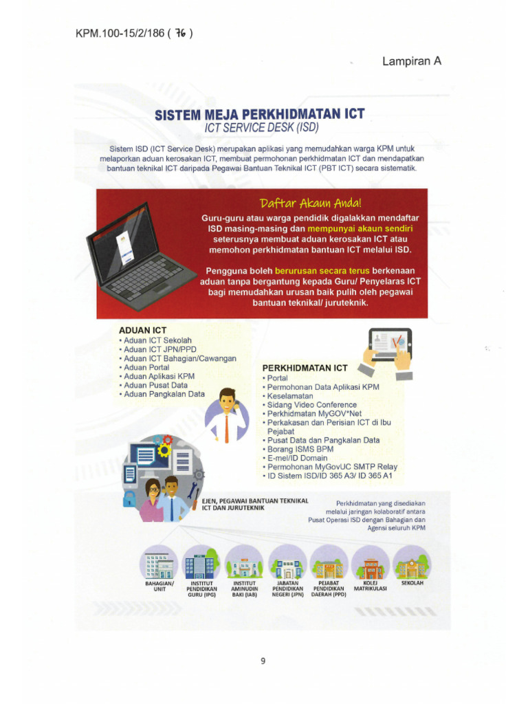 MANUAL_SISTEM_MEJA_PERKHIDMATAN_ICT_ISD | PDF