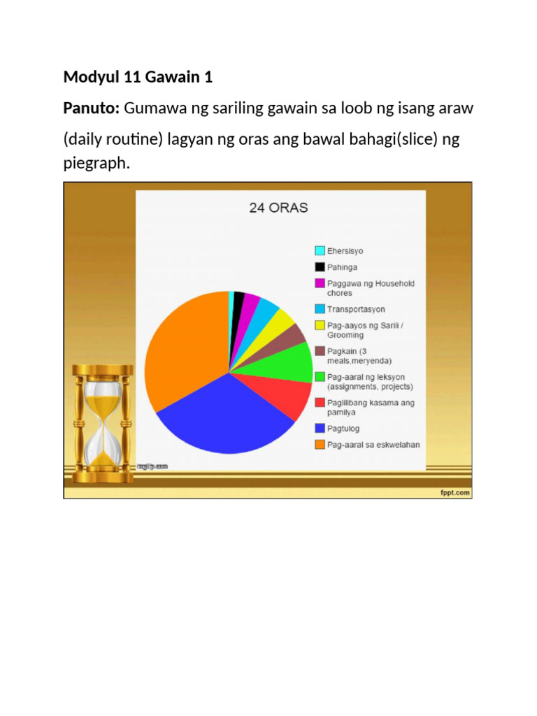 Modyul-11-Gawain-1 | PDF