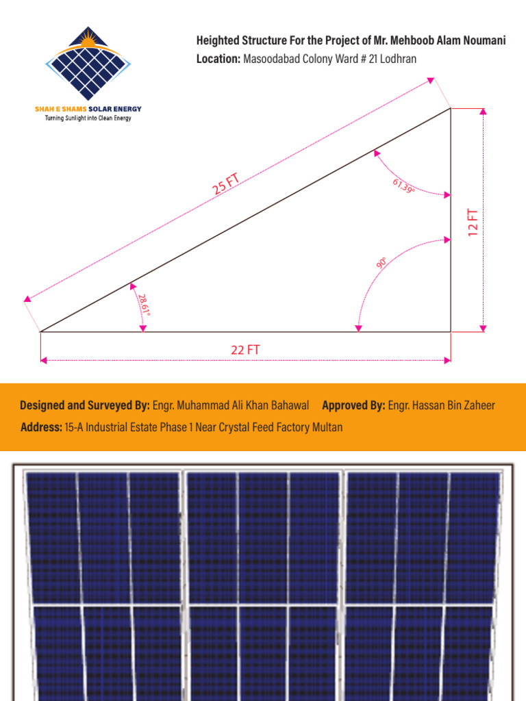 Mehboob Alam Project in Lodhran | PDF