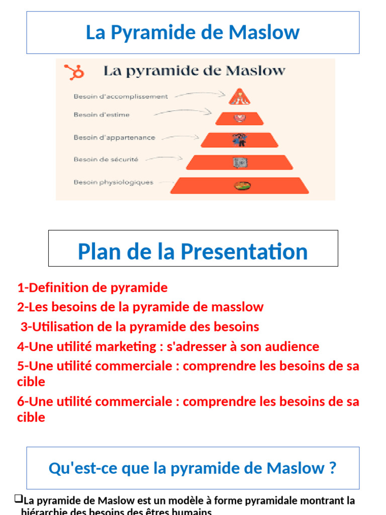 LE Pyramide de Maslow | PDF | Psychologie sociale | Psychologie