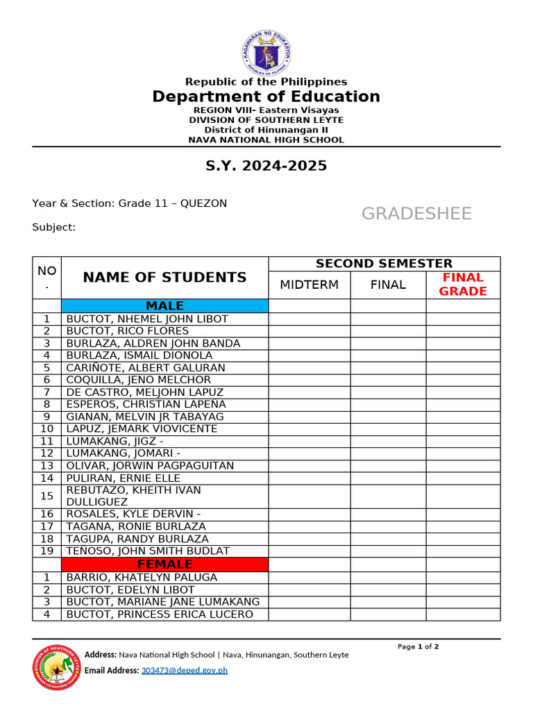 Grade Sheet Grade 11 Quezon | PDF