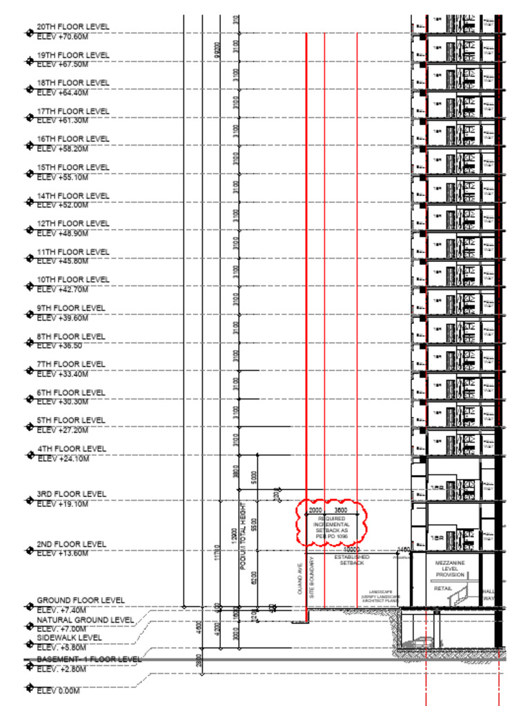 Mantawi Setback Info | PDF | Military Operations