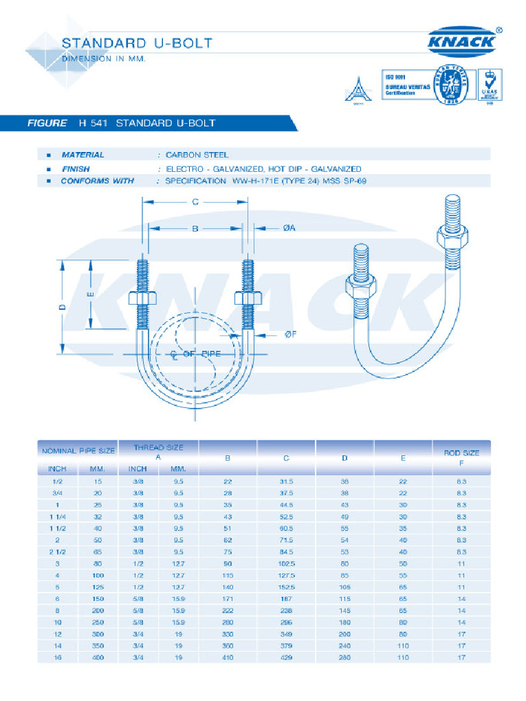 Standard U-Bolt H-541-1 | PDF