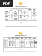 Revised JHS Exam Timetable 2024 | PDF