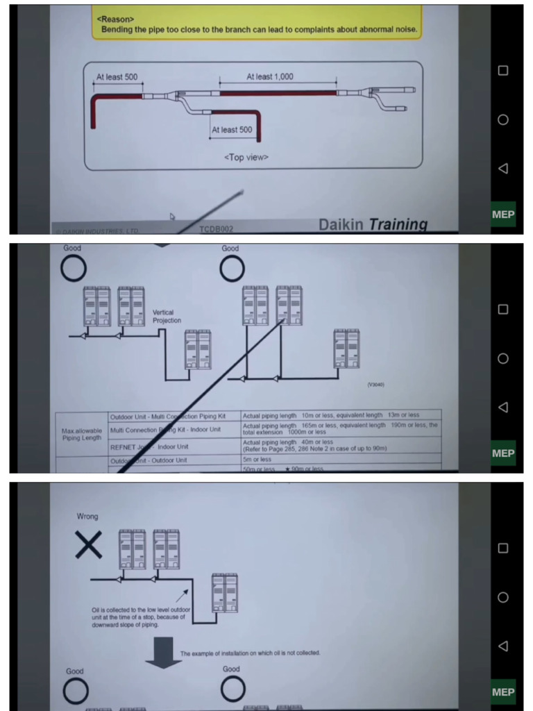 نظام ال vrf | PDF