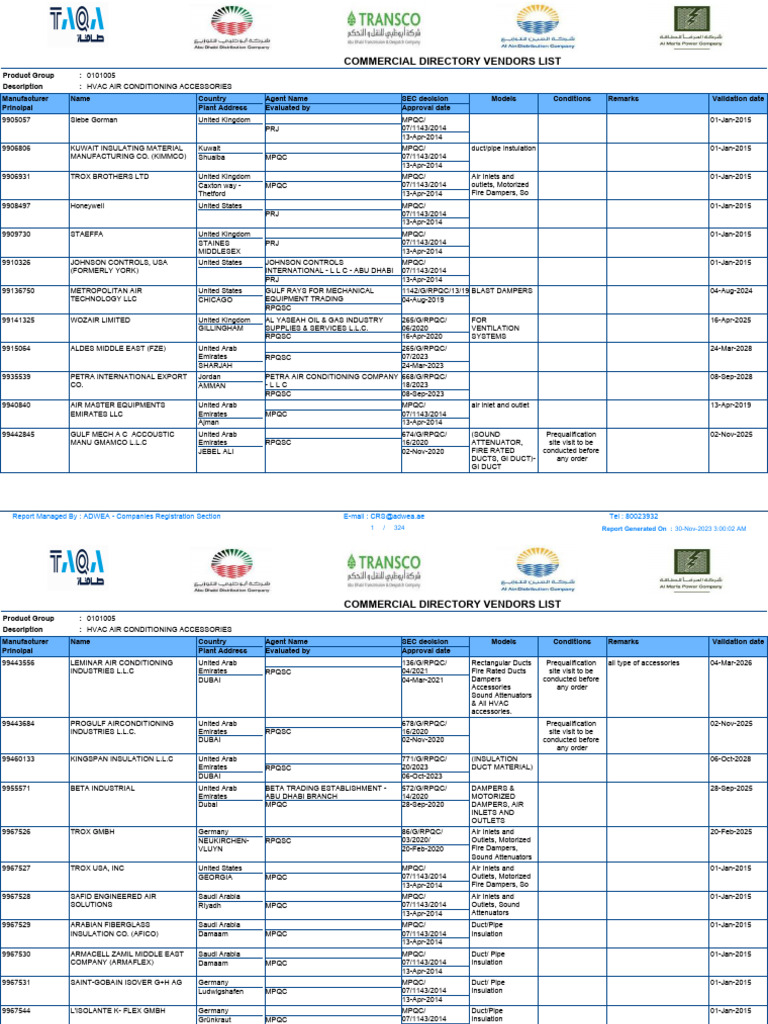 Httpsmaxservices - adwea.aedoclinksREPORTSADWEA APPROVED VENDORS LIST ...