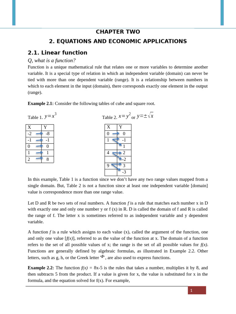 Maths Chapter 2 Equations And Economic Applications Pdf Quadratic Equation Factorization