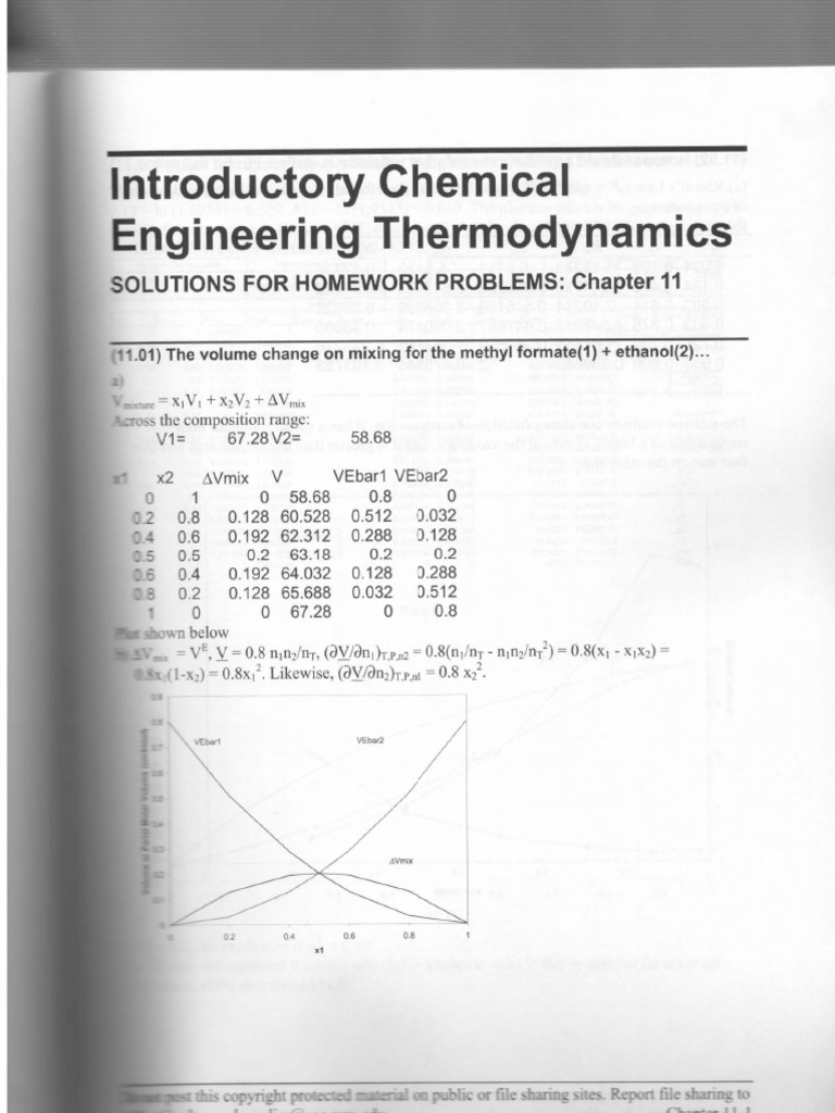 Chap11 - Good Paper | PDF
