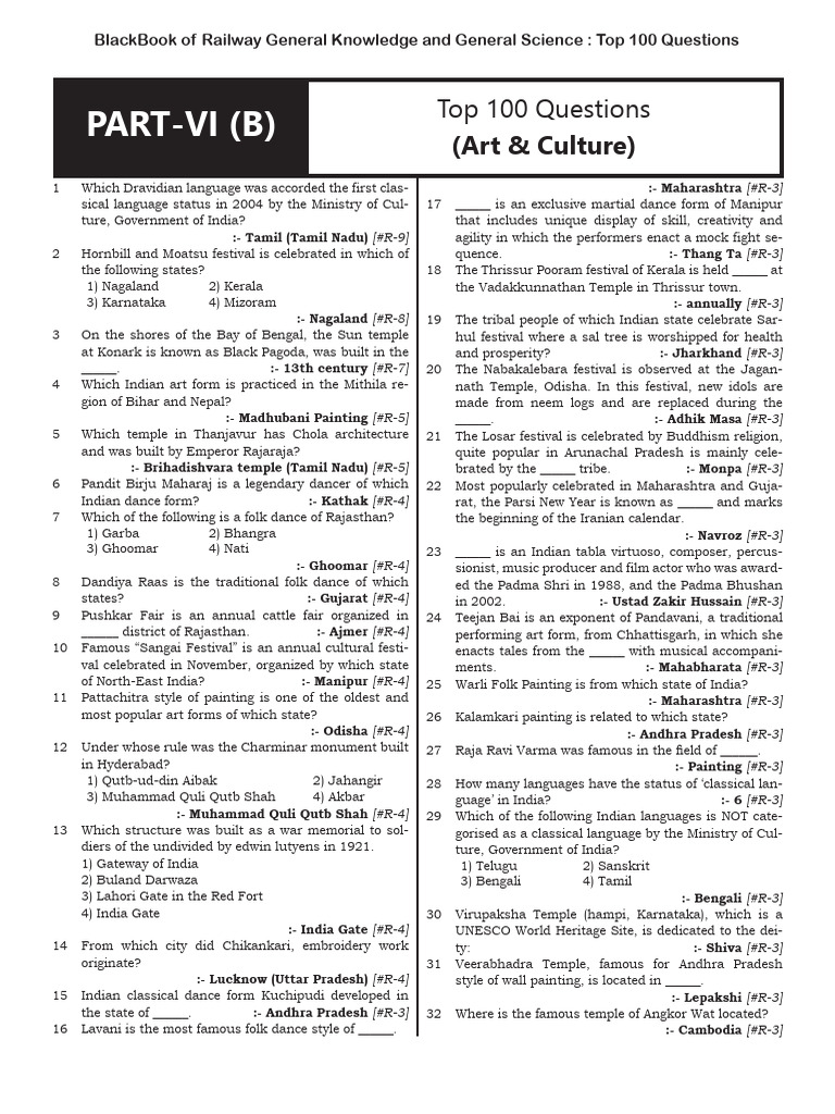 Art & Culture Top 100 (Blackbook Railway GK - English) | PDF