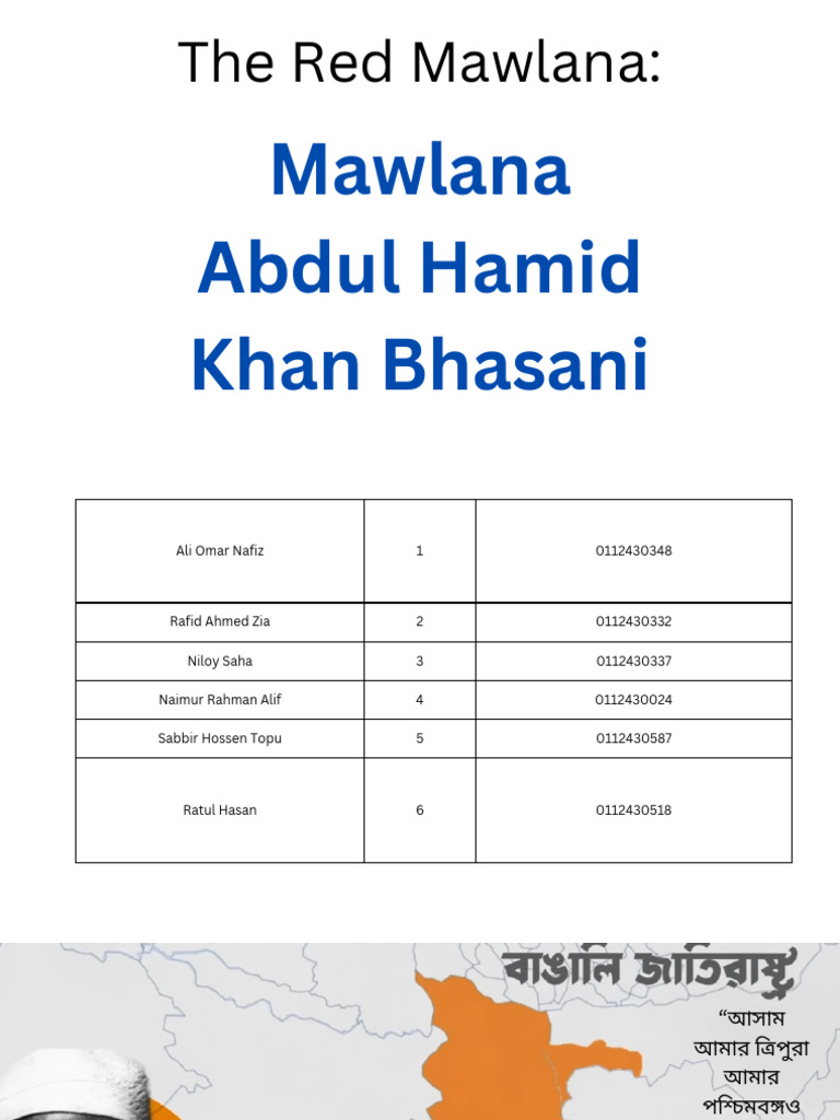 Mawlana Abdul Hamid Khan Bhasani | PDF