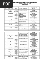 AIU Calendar, 2025-26 (Rev) | PDF | Sports | Athletic Sports