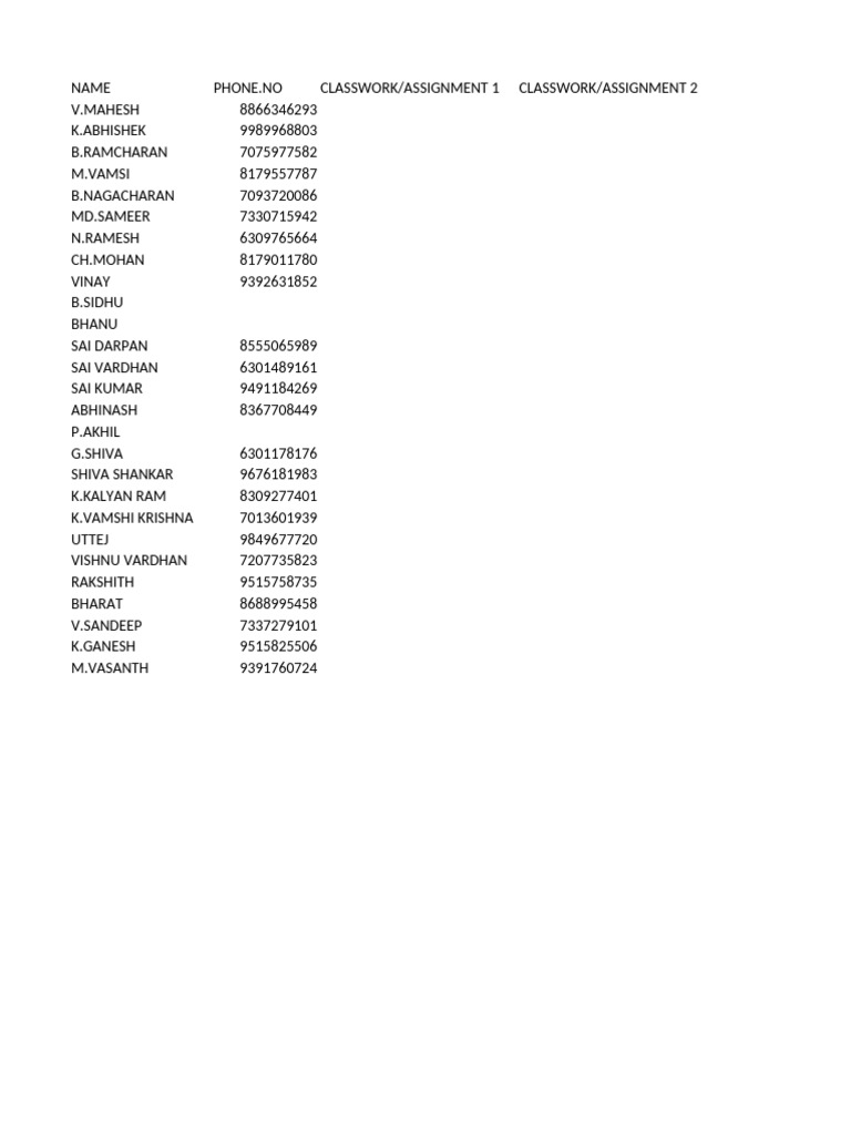 Student Contact List and Assignments | PDF