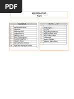 Izisho Lengcazelo | PDF