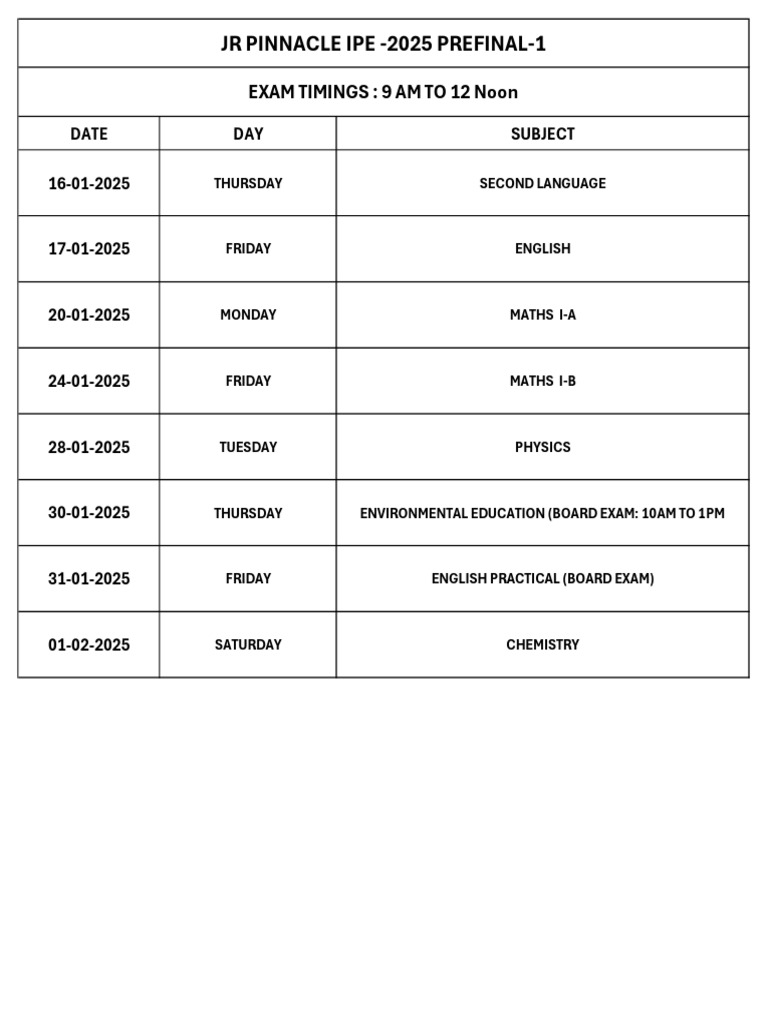 Ipe-2025 Prefinal-1 Exam Schedule | PDF