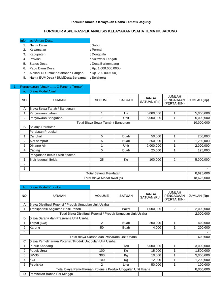 Analisis Kelayakan Usaha BUMDesa Jagung | PDF