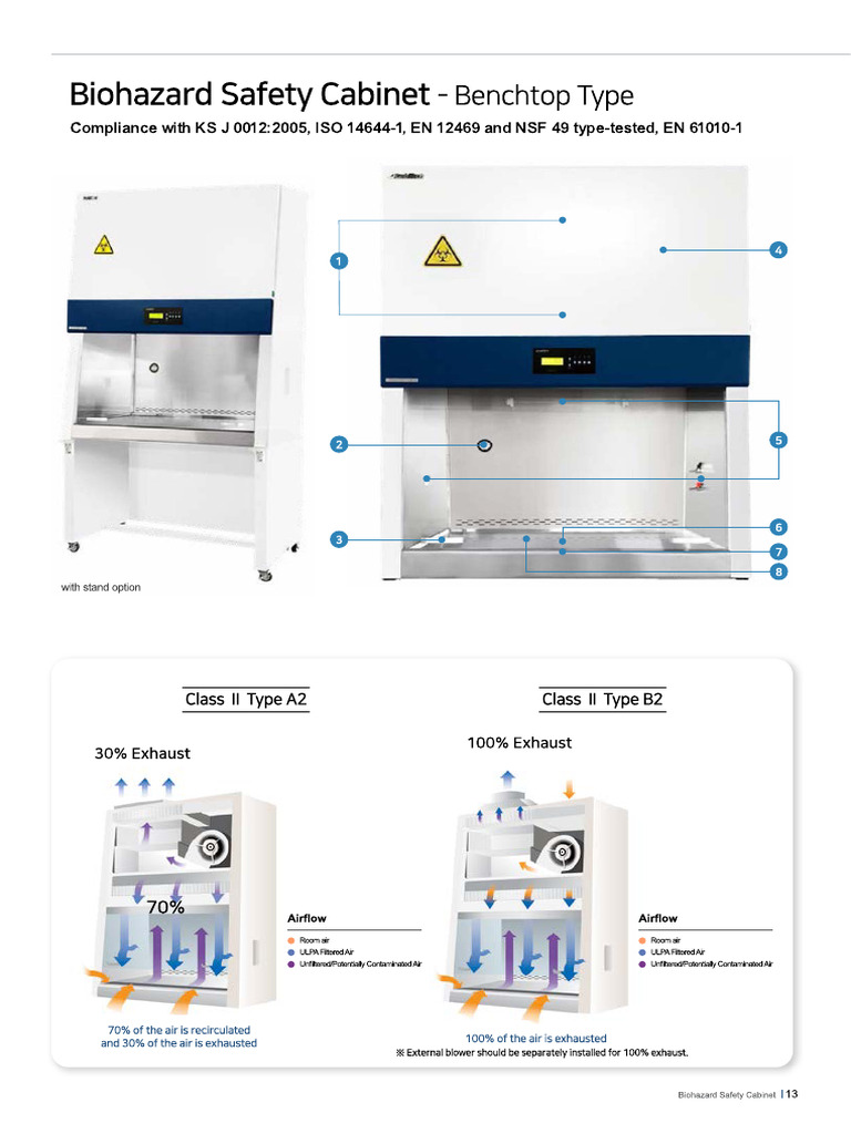 CATALOG Labtech LCB-0123B-A2 | PDF