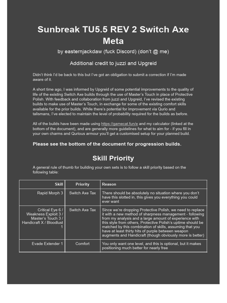 Switch Axe Meta TU5.5 REV 2 | PDF