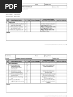 Daftar Isi Kotak P3K & Checklist | PDF