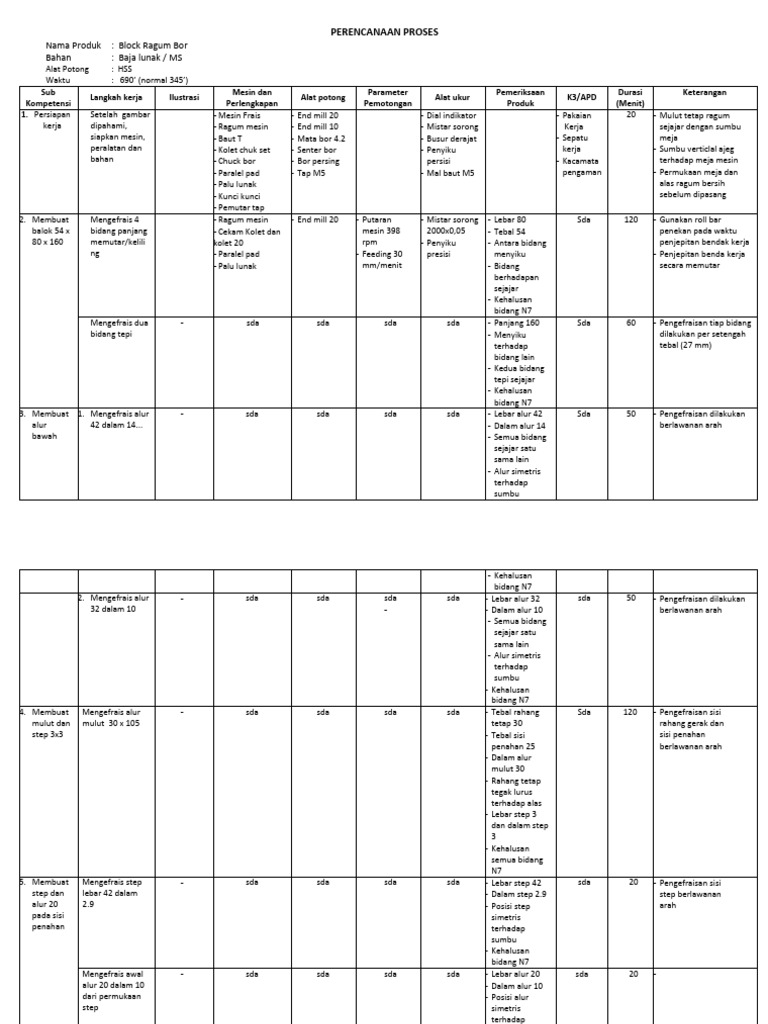 Contoh Pengisian Dan Pembuatan Jobsheet 1, Membuat Block Ragum (Revisi ...