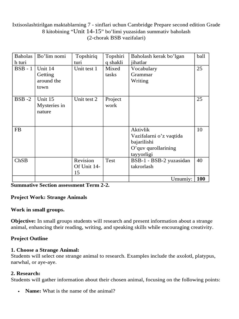 Grade 7 SS Term 2 BSB 2 | PDF | Grammar | Communication