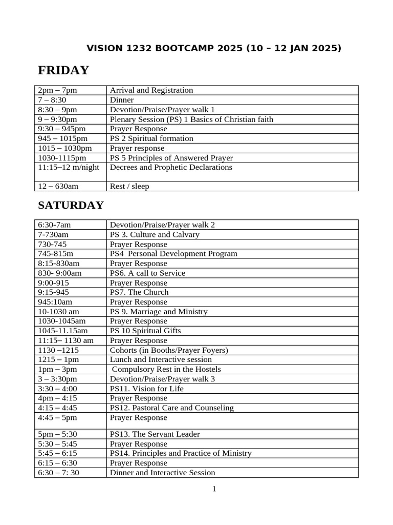 Vision 1232 Boot-Camp 2025 | PDF | Prayer | Psychological Attitude