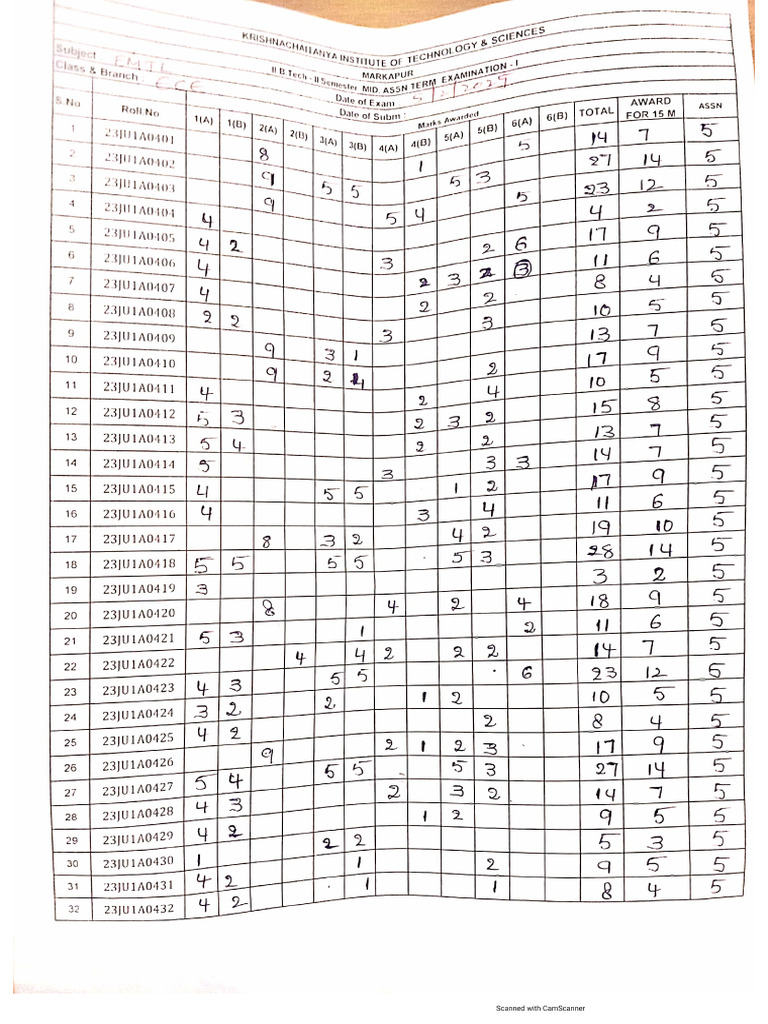 Emtl Mid1 Marks | PDF