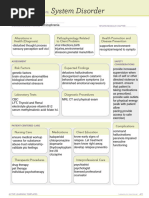 ActiveLearningTemplate Sysdis | PDF