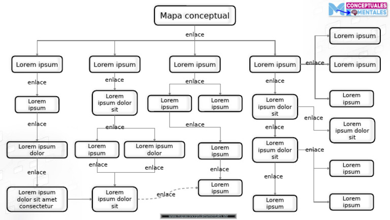 Plantilla Mapa Conceptual 13 | PDF
