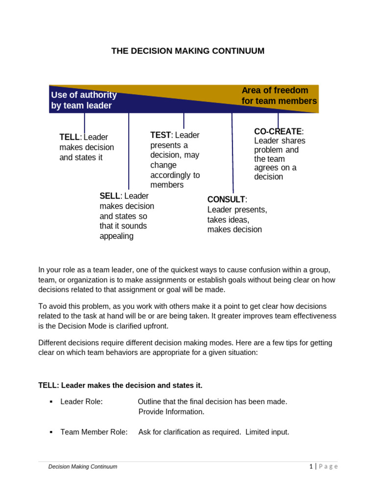Decision Making Continuum | PDF | Decision Making | Social Psychology