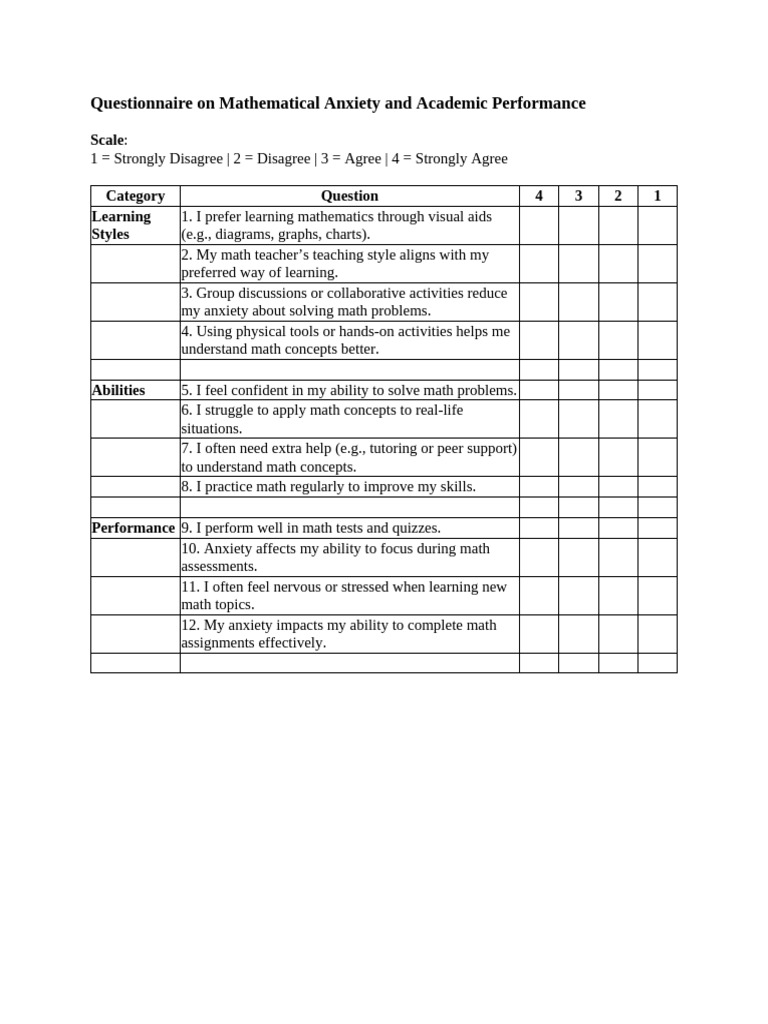 Math Anxiety and Academic Performance Survey | PDF