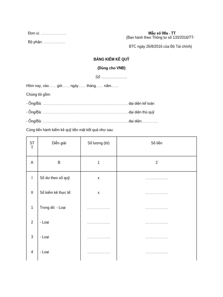 Mẫu biên bản kiêm kê quỹ tiền mặt theo Thông tư 133 | PDF